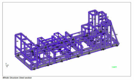 Structural and Stress Analysis Services