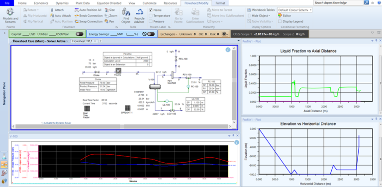 Revolutionizing Process Simulation with AspenTech Software