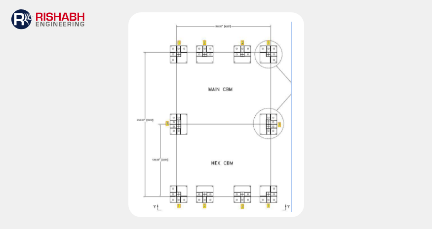 Cold Box Base Plate Design Using FEA Method